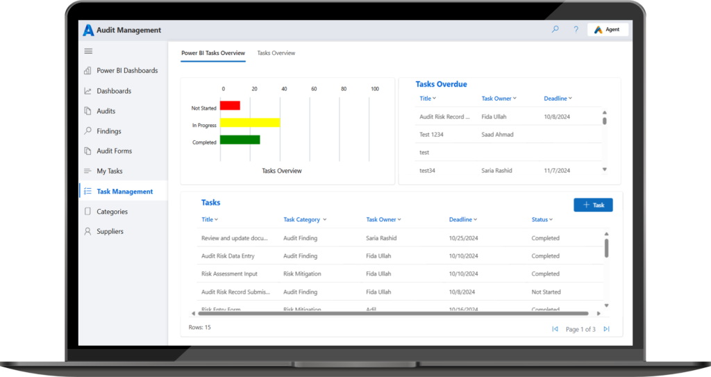 Audit Module | Scaleable Solutions