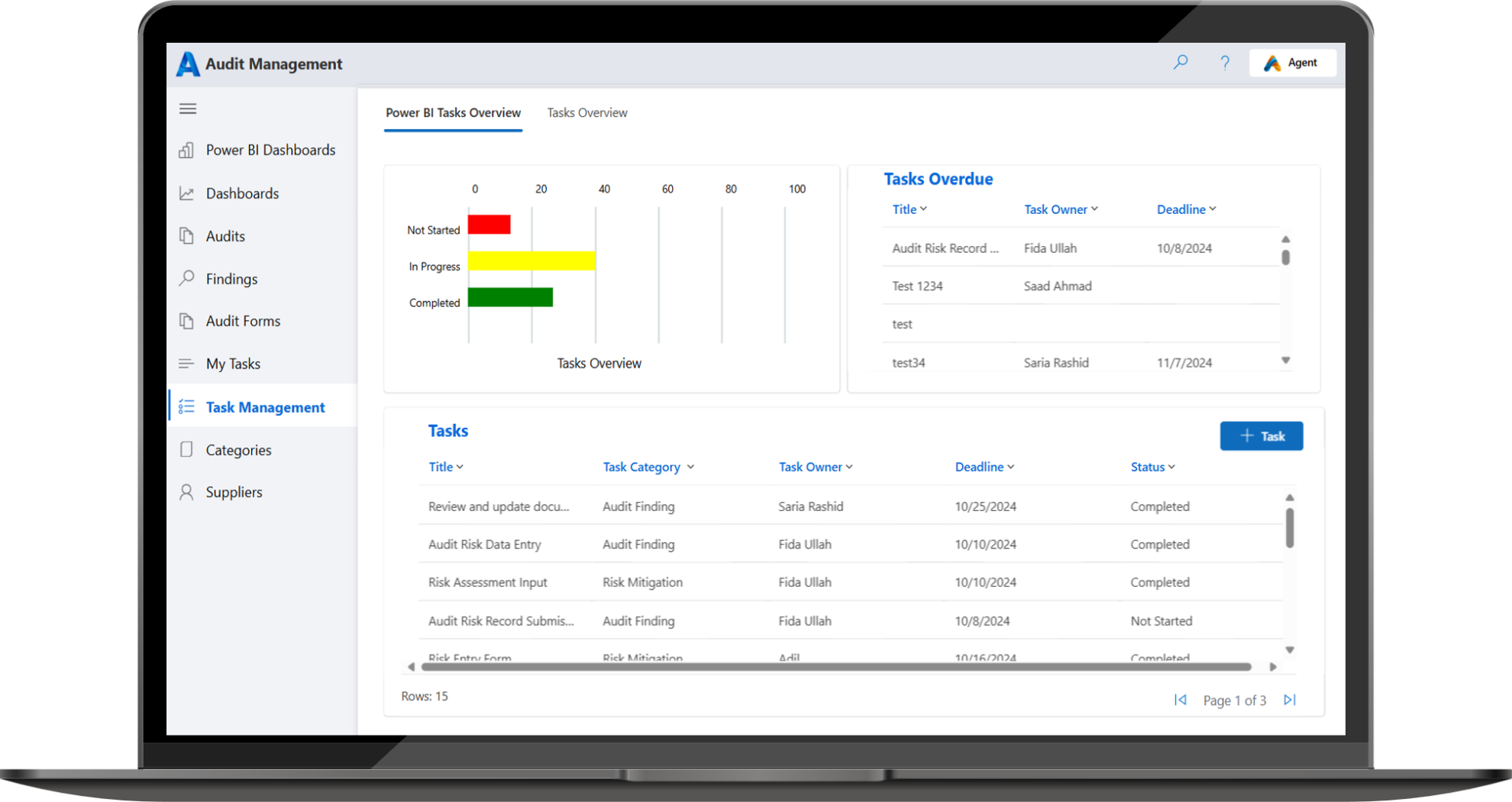 Audit Module | Scaleable Solutions